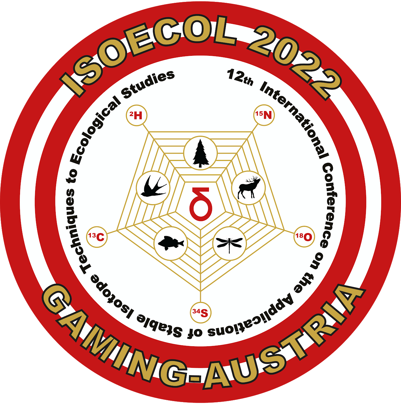 Isotope Supplier: Stable Isotopes and Radioisotopes from ISOFLEX ...